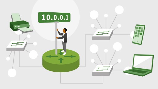 Cisco Networking Foundations: IP Addressing – Custom Career Content ...